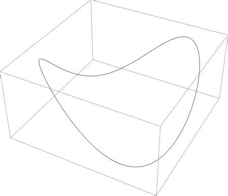 Plotting Calculating Length Of Curve Based On Data Points Mathematica Stack Exchange