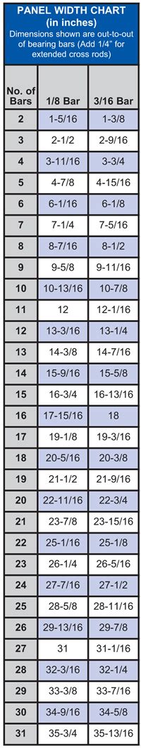 19 4 19 2 Carbon Light Duty Bar Grating Load Table Brown Campbell
