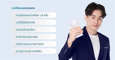 ประกันชีวิตเพื่อคุณและครอบครัวที่คุณรัก ไทยสมุทรประกันชีวิต