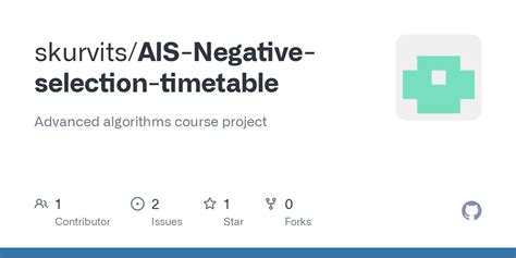 Github Skurvitsais Negative Selection Timetable Advanced Algorithms Course Project