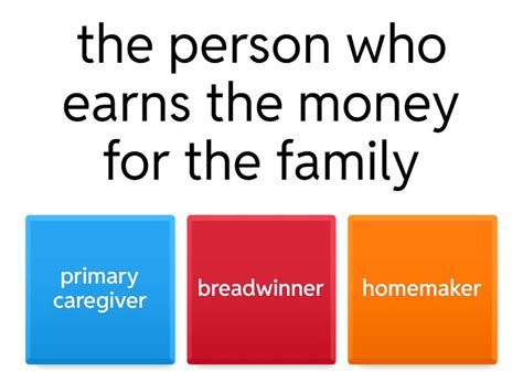 Gender Roles Vocabulary Quiz Gender Roles Vocabulary Quiz