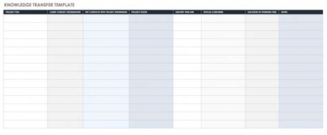 Essential Employee Offboarding Guide Smartsheet