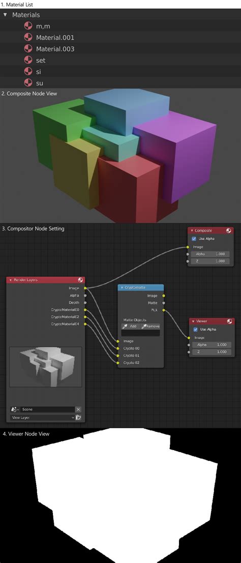 Compositing Nodes Cryptomatte Is Showing The Same Color For Different