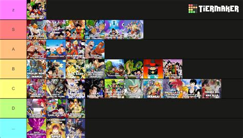 todas las sagas de dragon ball tier list community rankings tiermaker