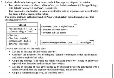 Solved A Class Called Circle Is Designed As Shown In The Following