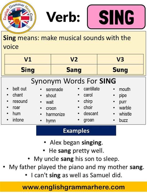 Sing Past And Past Participle Form V1 V2 V3 V4 V5 Form Of Sing