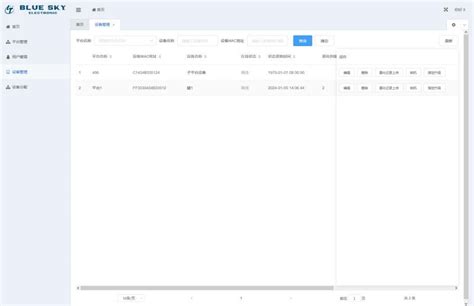 composition of bluesky backend management system bluesky