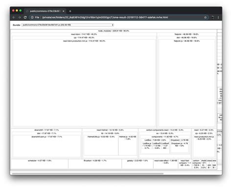 Inefficient Imports In Carbon Components React Issue Carbon Design System Carbon GitHub