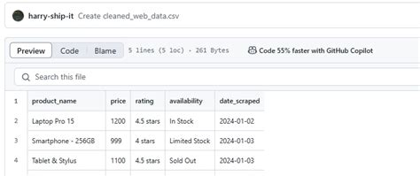 🔍 Handling Missing Data In Python For Real World Applications Dev Community
