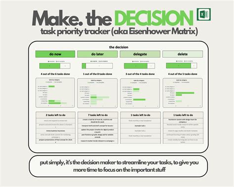 Task Priority Tracker Eisenhower Matrix Excel Template Decision
