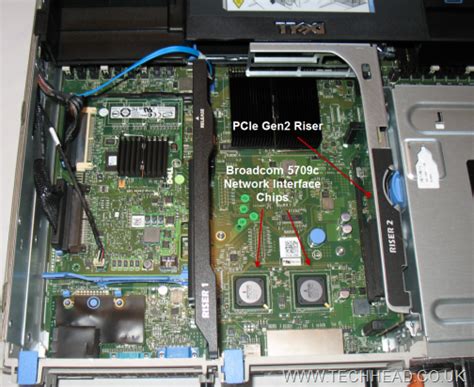Hands On Review Dell Poweredge R710 Server