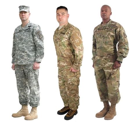 What Is Ocp Camo