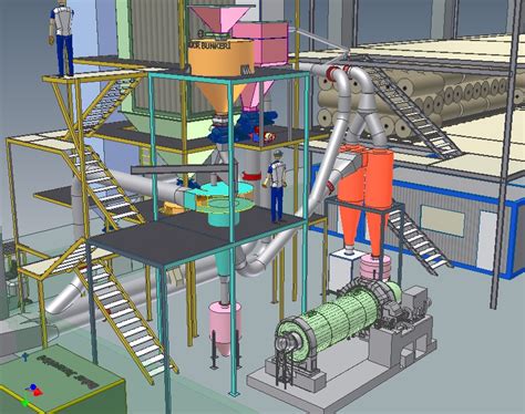 Deg Dynamic Separator