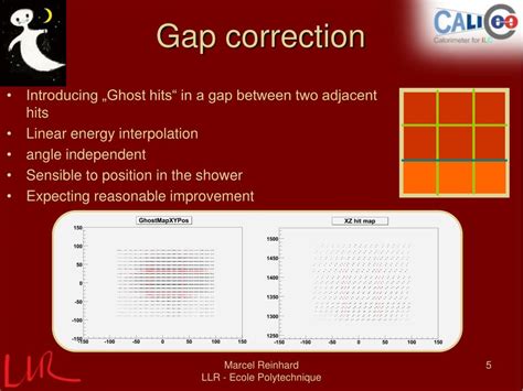 Ppt Garlic An Algorithm For Gamma Reconstruction At The Linear Collider Powerpoint