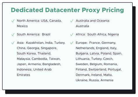 Infatica Launches Dedicated Datacenter Proxies Proxyway