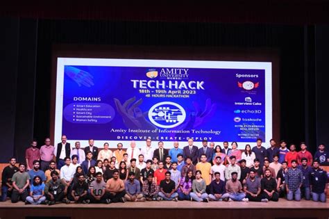 Bhupesh Dhapola On Linkedin Development Hackathon Hiring Team Connections