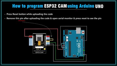 ESP CAM Using Arduino Python Webcam CodeSempai