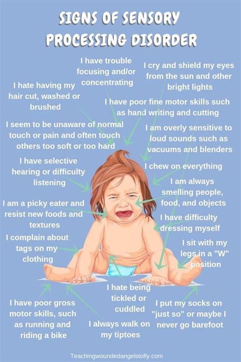 Proprioceptive Input 40 Proprioceptive Input Activities For Sensory