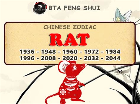 Year Of The Rat Personality Traits And Horoscope Bta Feng Shui