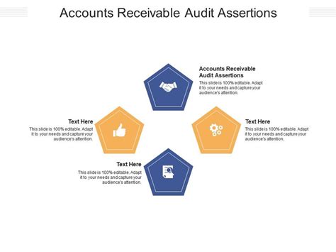 Accounts Receivable Audit Assertions Ppt Powerpoint Presentation Slides