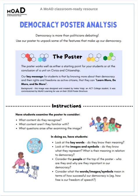 Democracy Poster Learning Activities And Resources