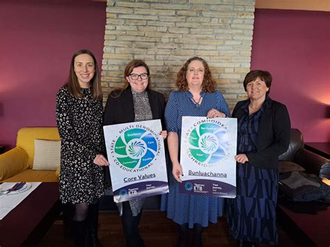 Core Values Tipperary Education And Training Board