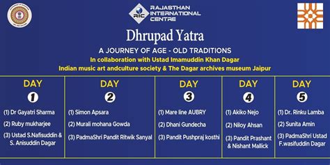 5 Day Dhrupad Yatra Music Shows Event Tickets Jaipur Bookmyshow