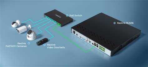 rla ps1 reolink 10 port poe switch with 120w power budget reolink official