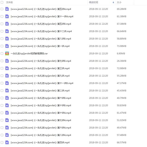 Java1234 jsp Servlet视频教程 下载 Java1234下载