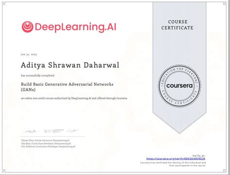 ai gans deeplearning machinelearning tech aditya daharwal