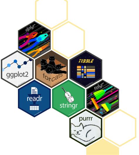 Getting Started With R Fundamentals Of Wrangling Healthcare Data With R