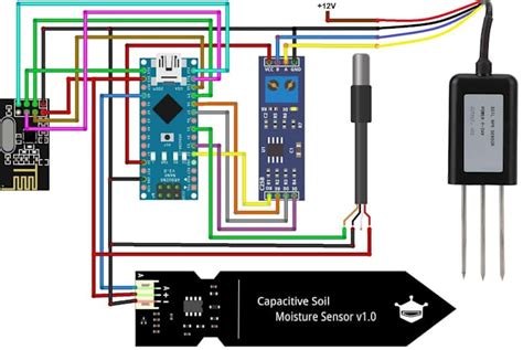Assist With Iot And Embedded Systems Projects By Najibrusdi Fiverr