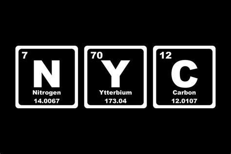 Nyc Periodic Table Poster Girl Painting By Owen Ashley Fine Art America