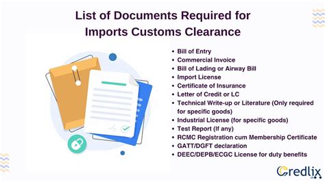 Online Import And Export Custom Clearance Documentation Service In Navi Mumbai