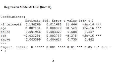 Solved 2 Limited Dependent Variable Models 60 Points