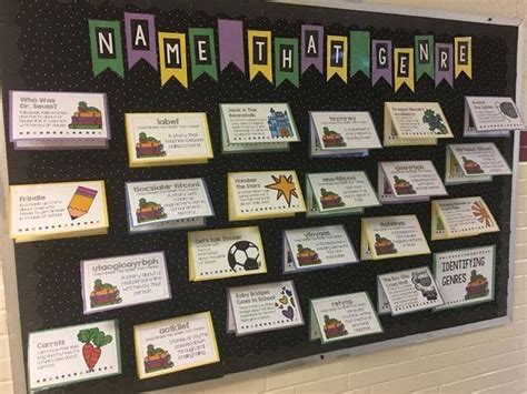 College Bulletin Board Ideas Discover 10 Display Board Ideas And