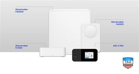 Inseego S G Wireless Broadband Solutions Now Verizon