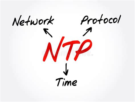 Ntp Network Time Protocol Acronym Stock Image Image Of Maintain