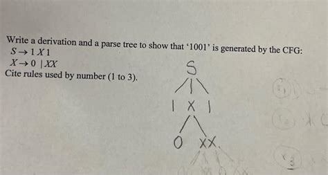 Solved Write A Derivation And A Parse Tree To Show That