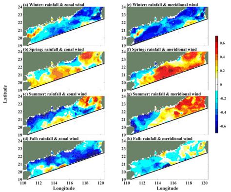 Atmosphere Special Issue Multiscale Ocean Dynamic Process And Its Associated Air Sea