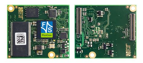 Picocore Rt1 System On Module Runs Freertos On Nxp Imx Rt1050 Crossover Processor Cnx Software