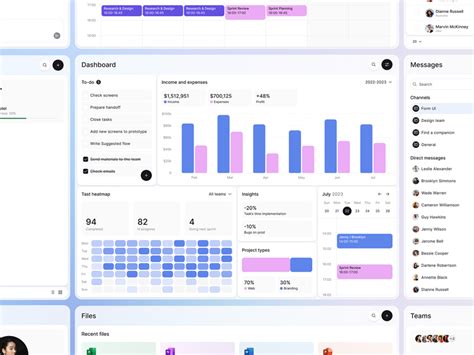 Form UI Kit For Figma Free Figma Resources Download Sketch Resource