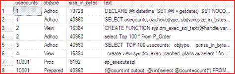 优化sql server的内存占用之执行缓存 sqlserver缓存 csdn博客