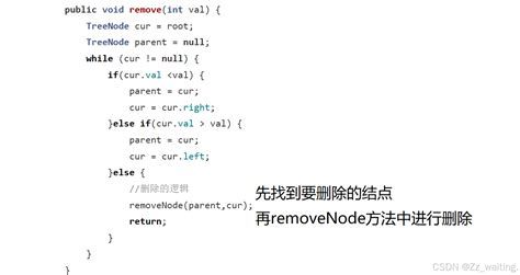 Java数据结构map和set91 Csdn博客