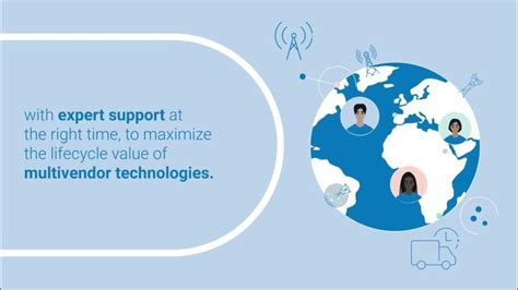 Dr Anil Kumar Singh On Linkedin Software Defined Infrastructure Services