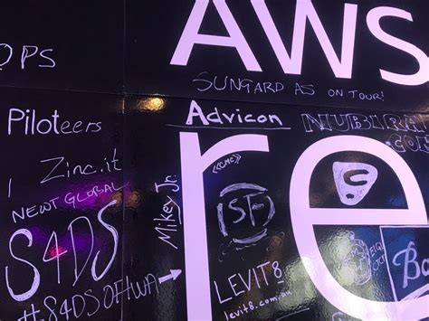 Rajesh Dhandapani On Linkedin Aws