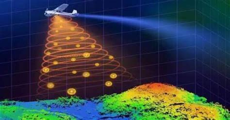 Airborne Single Photon Lidar Technology Enables High Resolution 3d