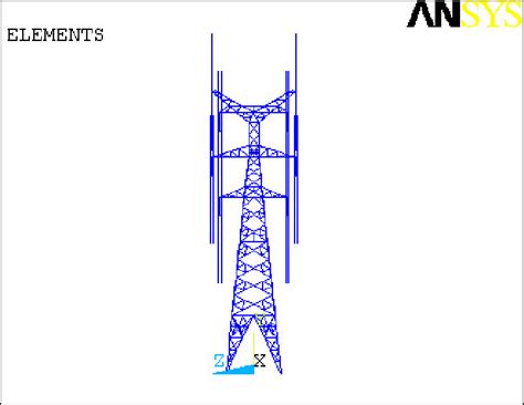 the finite element model of tower and wire finite element model of the