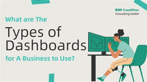 What Are The Types Of Dashboards For A Business To Use — Casewhen Bi
