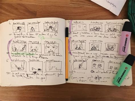 Storyboard For My Next Stop Motion Video Rstopmotion